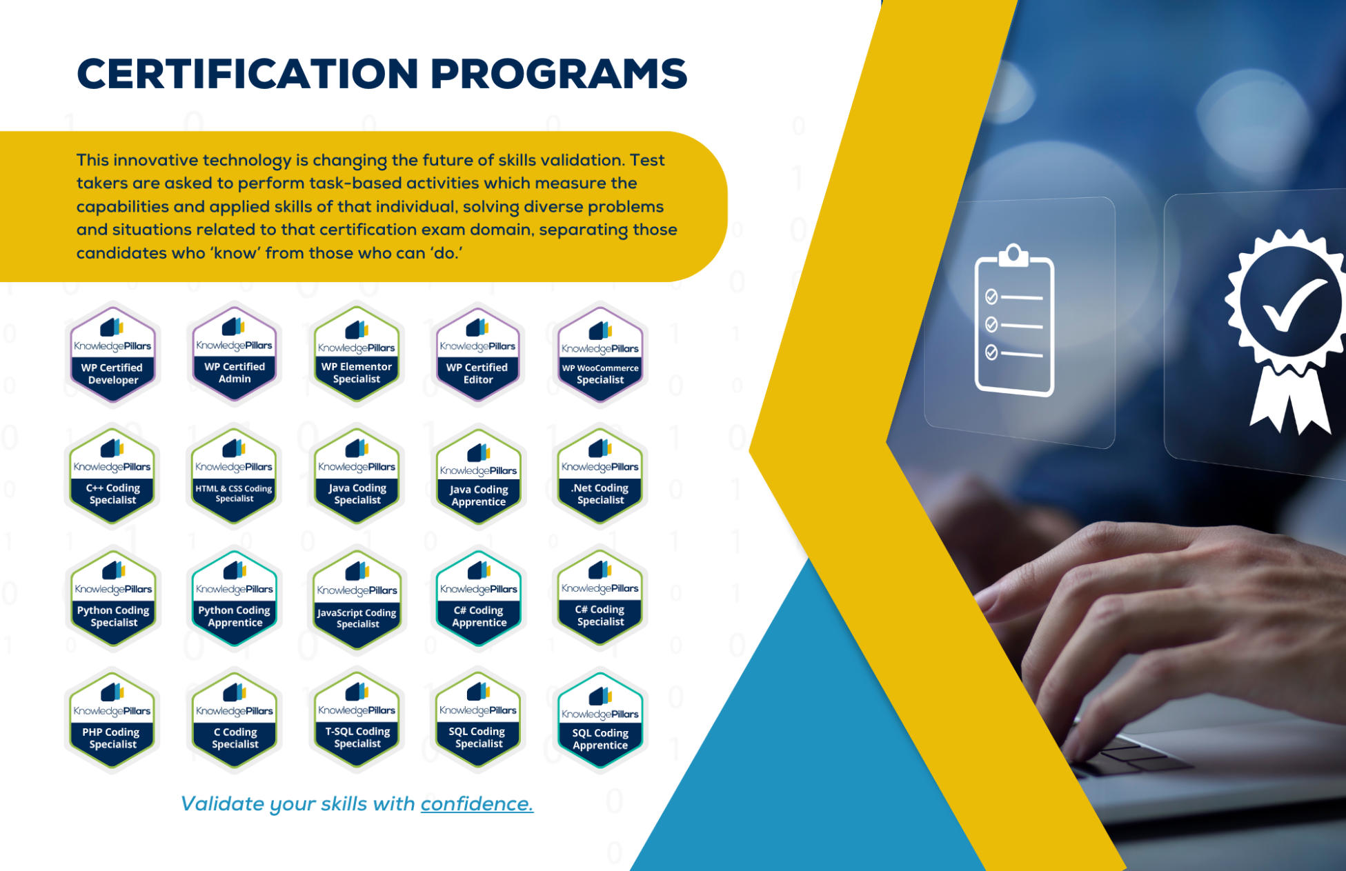 Knowledge Pillars - LLPA | Leading Learning Partners Association